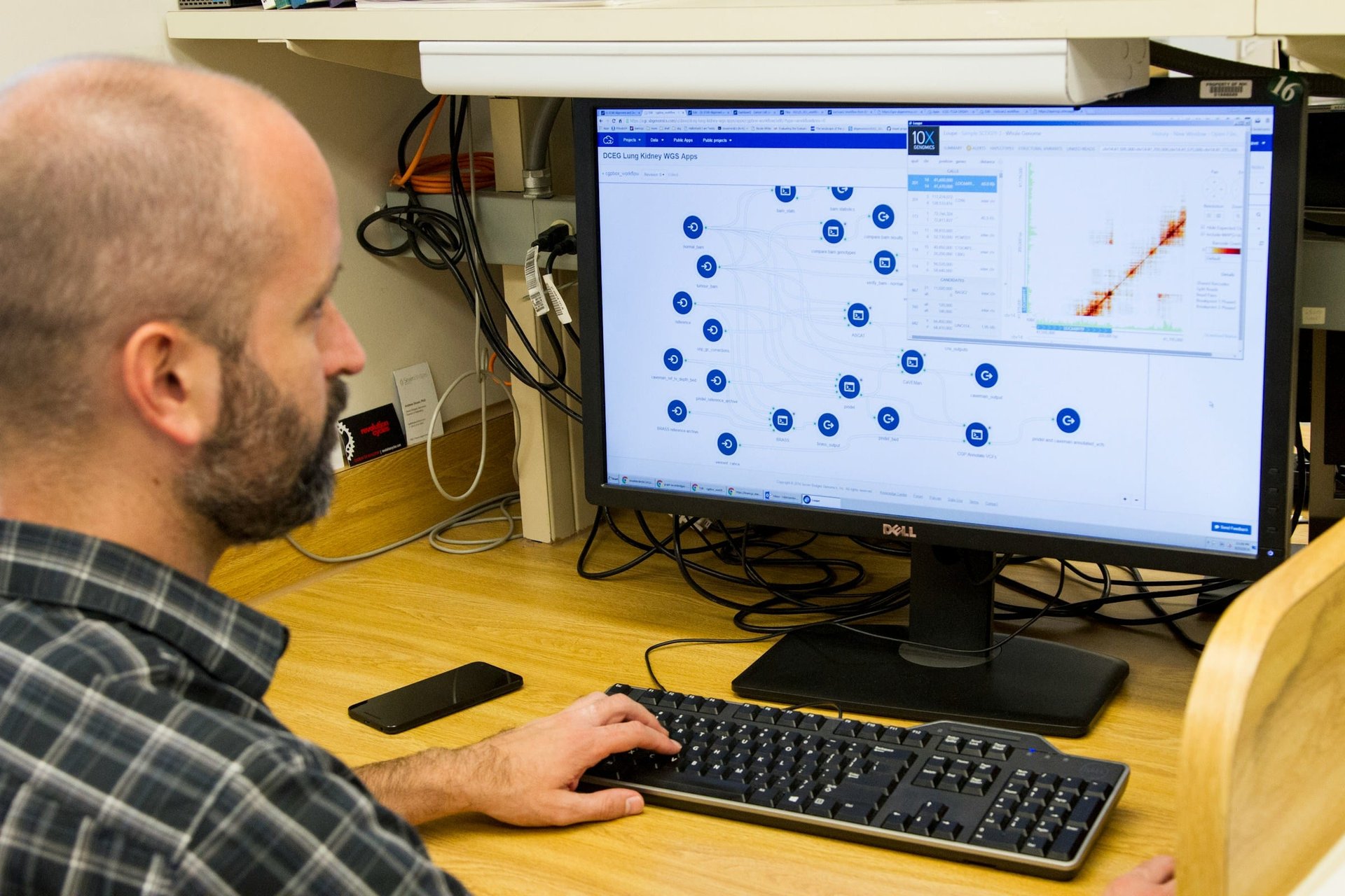 How to develop a secure key management system for encrypted ...